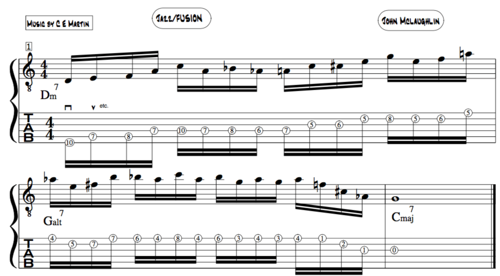 Alternate Picking Guitar technique lessons explained in detail – Modern ...