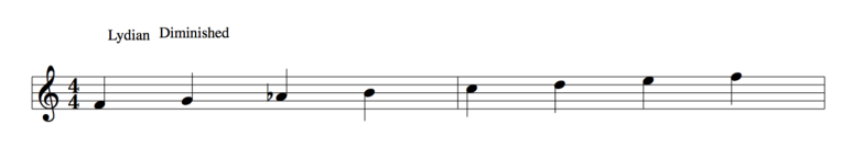 Lydian Chromatic Concept: The LCC GEORGE RUSSELL: Part 1 – Modern Music ...