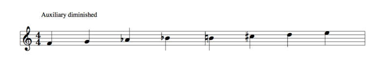 Lydian Chromatic Concept: The LCC GEORGE RUSSELL: Part 1 – Modern Music ...