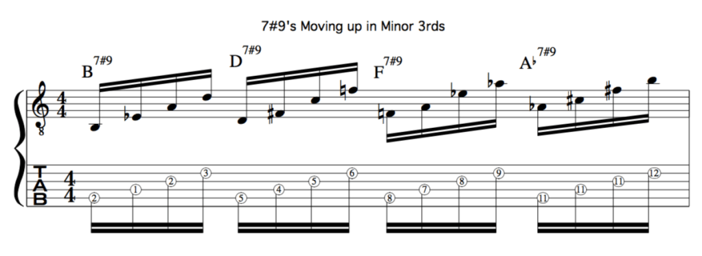 Diminished Scale Jazz Improv and Compositions Concepts – Modern Music ...