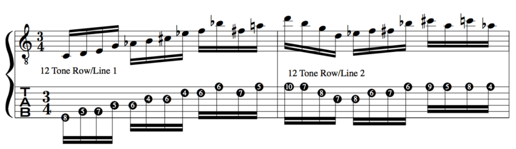 12 Tone row Serialism: Schoenberg for jazz and rock improvisation and ...