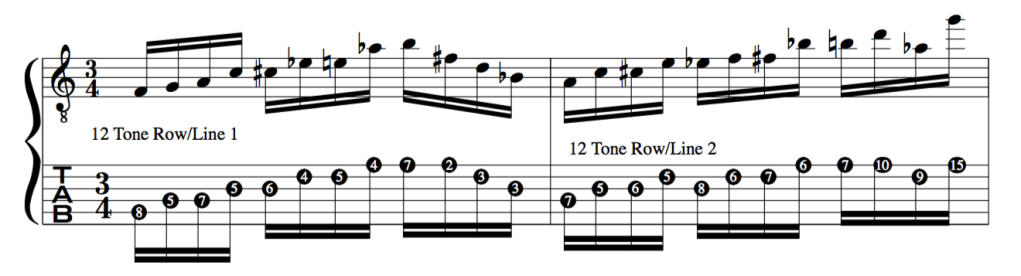 12 Tone row Serialism: Schoenberg for jazz and rock improvisation and ...