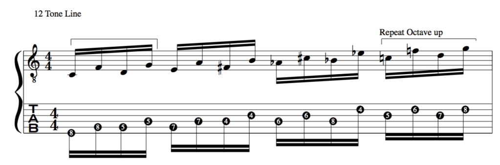 12 Tone row Serialism: Schoenberg for jazz and rock improvisation and ...