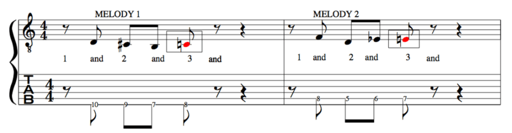 Target Tones: Jazz guitar Chromatics LESSON – Modern Music Theory ...
