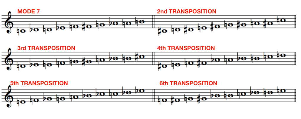 Messiaen Modes and Compositional/Improvisational Technique: Music ...