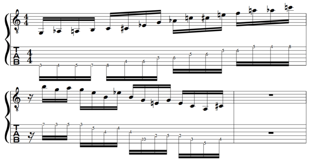 Messiaen Modes and Compositional/Improvisational Technique: Music ...