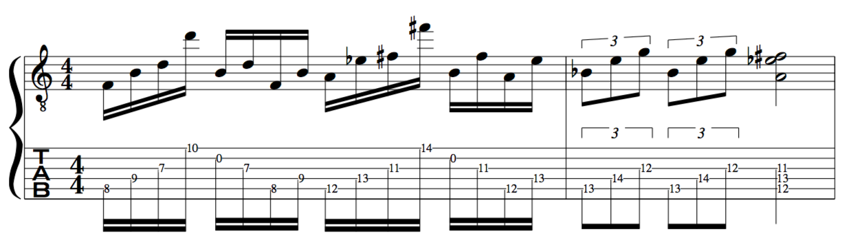 Chordal Picking Guitar Arpeggios Lesson – Modern Music Theory ...