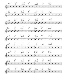 Mastering Coltrane changes in 4ths chord chart – Modern Music Theory ...