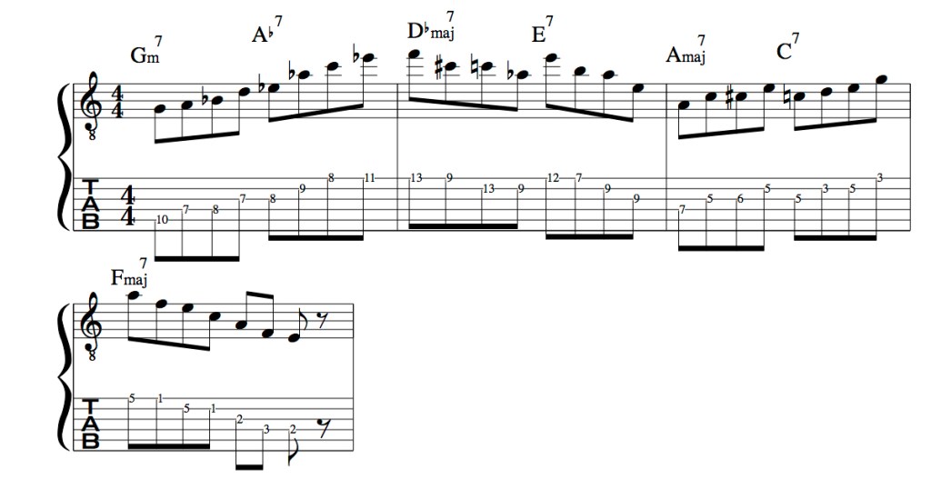 Mastering Coltrane Changes in all 12 keys – Modern Music Theory ...