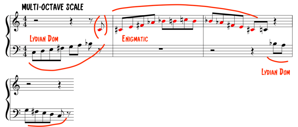 SUPER-ULTRA-HYPER-MEGA-META “Lydian” and Multi Octave Extended Scales ...