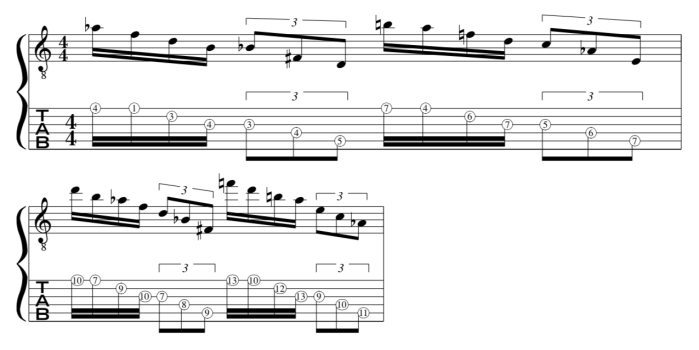 Messiaen Mode 6 Lesson/analysis/how to use it – Modern Music Theory ...