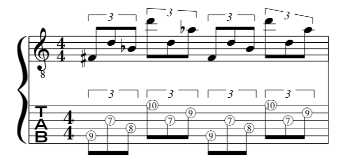 Messiaen Mode 6 Lesson/analysis/how to use it – Modern Music Theory ...