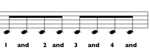 How to Read Music rhythms and apply to notation PART 2 – Modern Music ...