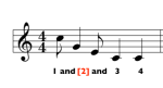 How to Read Music rhythms and apply to notation PART 2 – Modern Music ...
