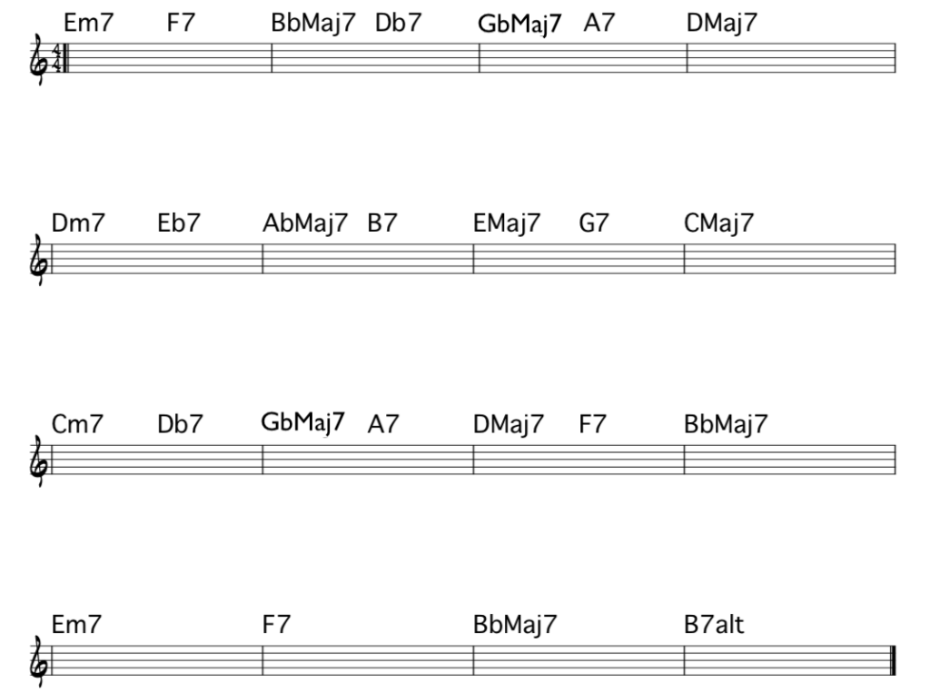 Trane countdown chord chart – Modern Music Theory Improvisation and ...