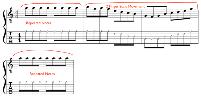 INDIAN GUITAR SCALES RAGA EASY 2 FINGER “SHAKTI” MCLAUGHLIN STYLE ...