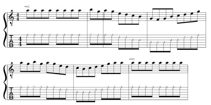 INDIAN GUITAR SCALES RAGA EASY 2 FINGER “SHAKTI” MCLAUGHLIN STYLE ...