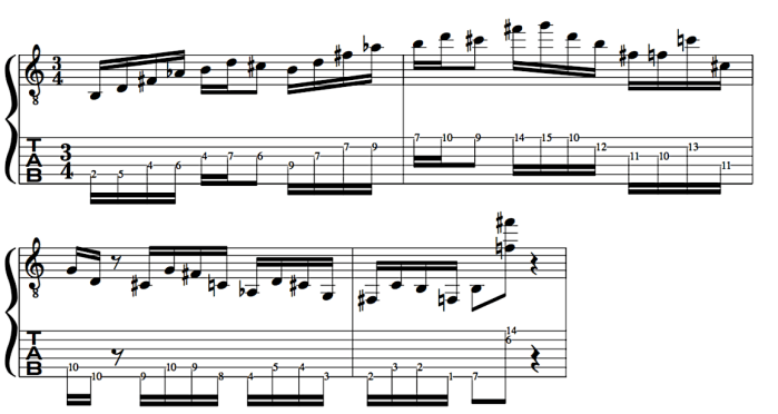 Messiaen’s 4th Mode of limited Transposition ANALYSIS LESSON FOR ...
