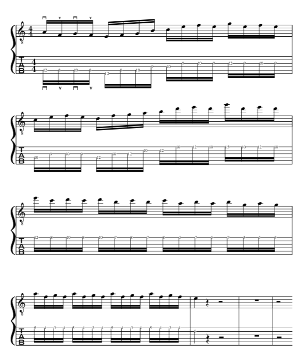 Indian Raga GUITAR SCALES John Mclaughlin SHAKTI STYLE – Modern Music ...