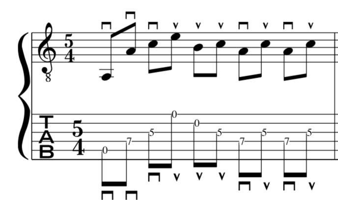 John Mclaughlin arpeggios picking technique lesson – Modern Music Theory Improvisation and ...
