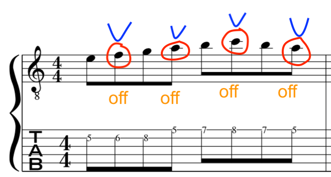 Off Beat alternate picking guitar My Thoughts – Modern Music Theory ...
