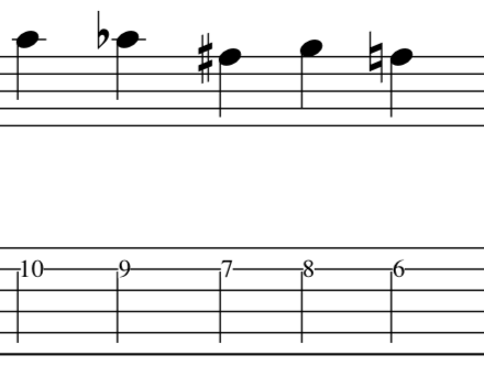 GEORGE GARZONE -“Triadic Chromatic Approach” Principles Explained ...