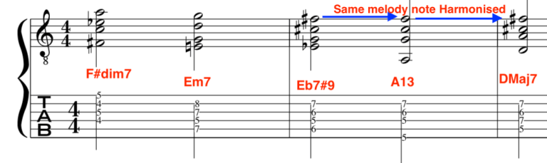 Diminished 7th and minor 7 Flat 5 Melodic Harmonisation guitar shapes ...