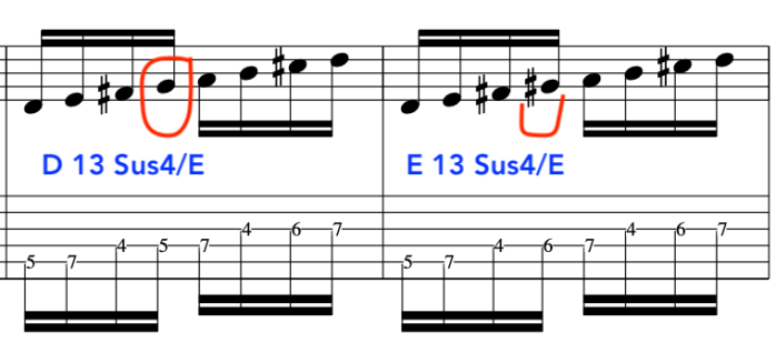 Shakti Style Backing Tracks: Guitar Tabla Easy Chords: – Modern Music ...