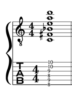 Scriabin’s ‘Prometheus’ Mystic Chord Analysis and examples for Guitar ...