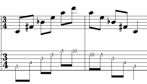 Scriabin’s ‘Prometheus’ Mystic Chord Analysis and examples for Guitar ...