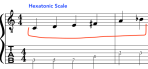 Scriabin’s ‘Prometheus’ Mystic Chord Analysis and examples for Guitar ...