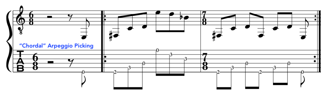 Scriabin’s ‘Prometheus’ Mystic Chord Analysis and examples for Guitar ...
