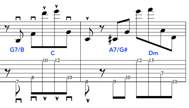 Al Di Meola Arpeggio Inversions on Guitar: Techniques and Variations – Modern Music Theory ...