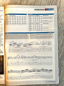 modern music theory and application – Lessons from Jazz/World to 20 ...