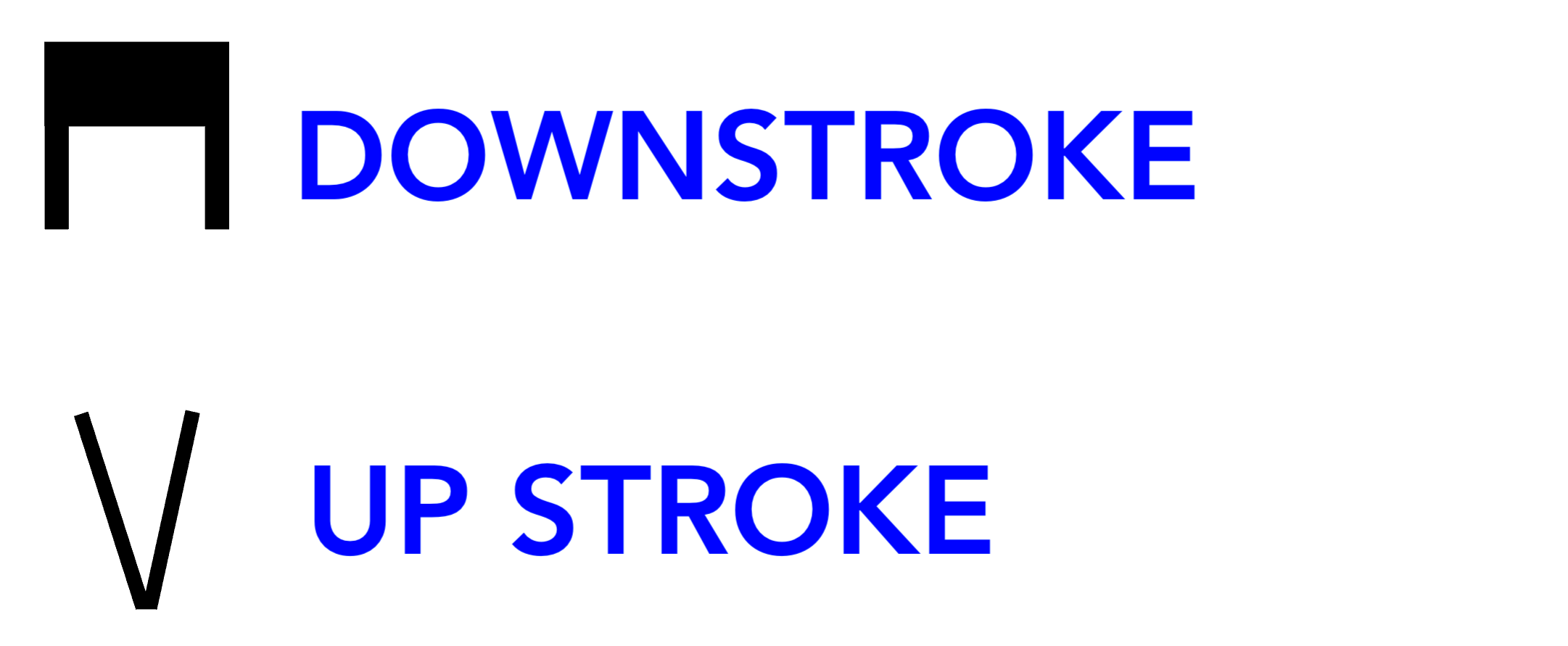 Modern Music Theory Improvisation and Application – Lessons from Jazz ...