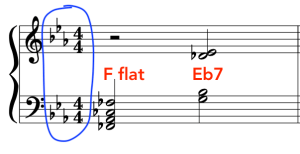 Stravinsky “Rite of Spring” Chord: Analysis/Harmony and Application ...