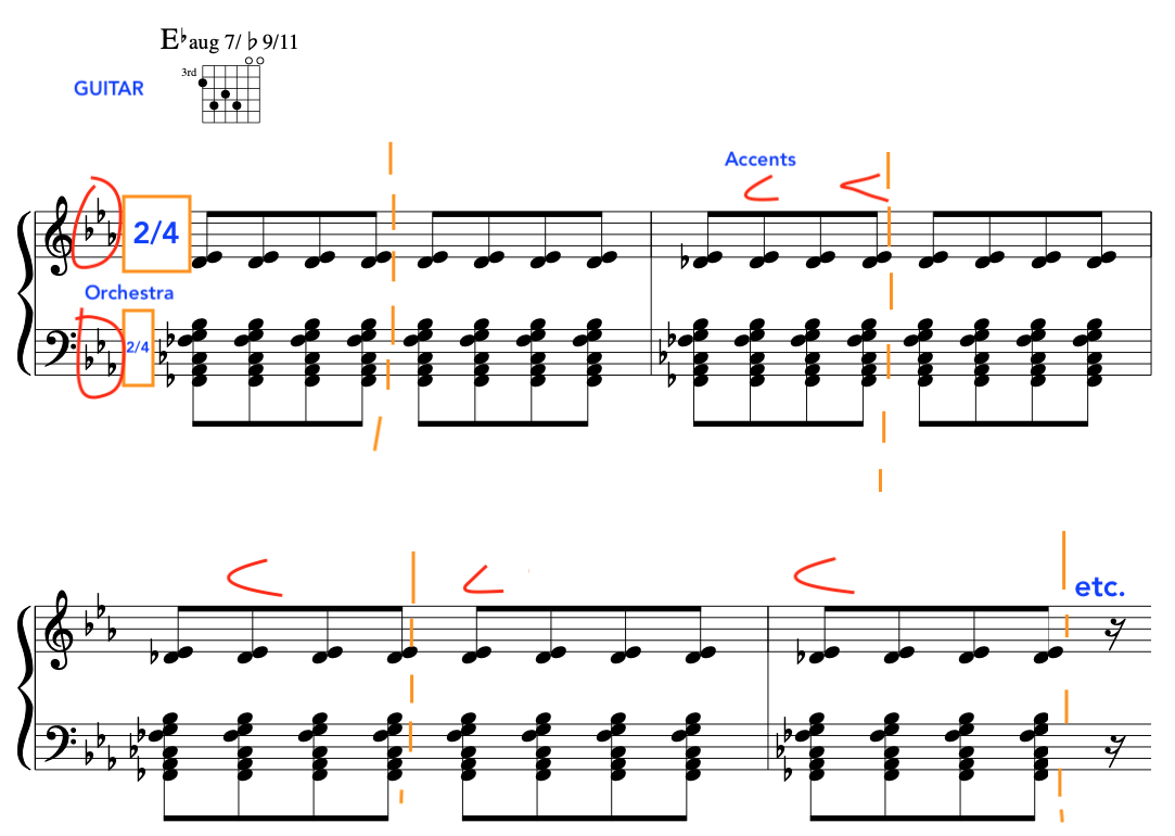 Stravinsky “Rite of Spring” Chord: Analysis/Harmony and Application ...