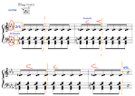 Stravinsky “Rite of Spring” Chord: Analysis/Harmony and Application ...