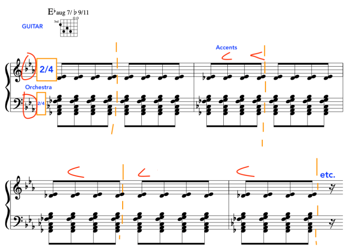 Stravinsky “Rite of Spring” Chord – Modern Music Theory Improvisation ...