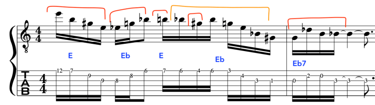 Stravinsky “Rite of Spring” Chord: Analysis/Harmony and Application ...
