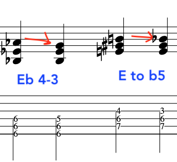 Stravinsky “Rite of Spring” Chord: Analysis/Harmony and Application ...