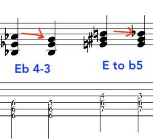 Stravinsky “Rite of Spring” Chord: Analysis/Harmony and Application ...