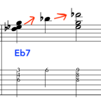 Stravinsky “Rite of Spring” Chord: Analysis/Harmony and Application ...