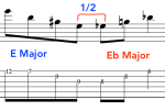 Stravinsky “Rite of Spring” Chord: Analysis/Harmony and Application ...