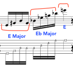 Stravinsky “Rite of Spring” Chord: Analysis/Harmony and Application ...