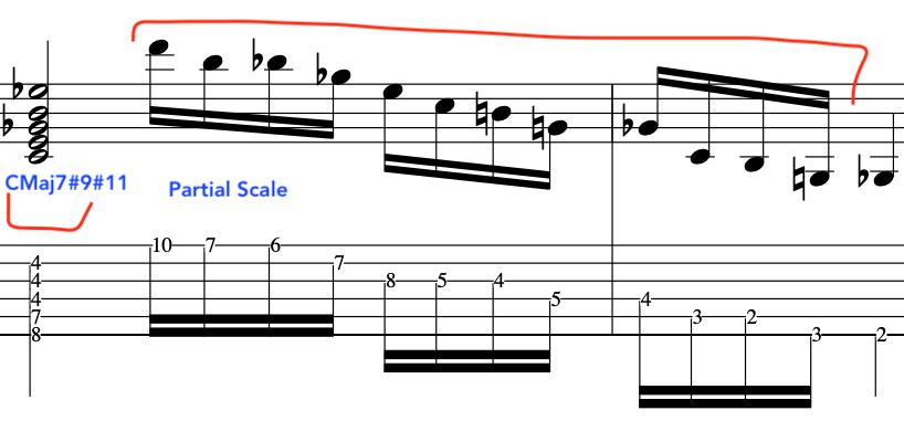 Modern Music Theory Improvisation and Application – Lessons from Jazz ...